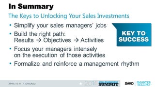 Cracking the Sales Management Code – Improved Sales Performance through ...