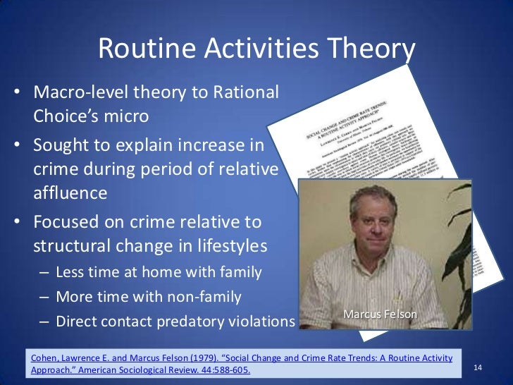 😂 Cohen and felson 1979. Chapter 3: Rational Choice And Routine ...