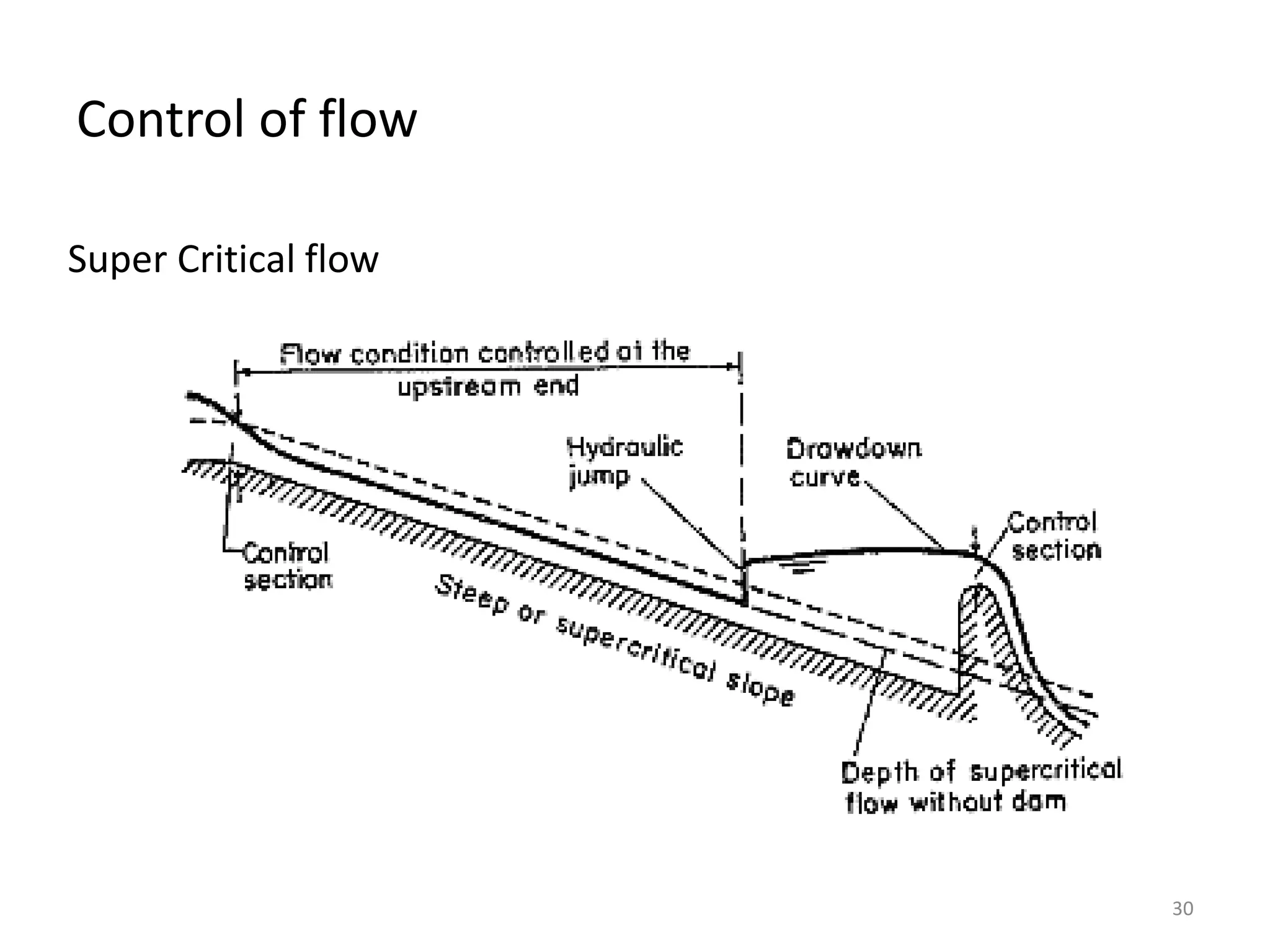Critical flow through an Open channel | PPTX