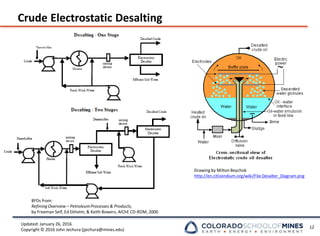 Criterios de diseño 03_Crude_Units_chapter 4.pdf