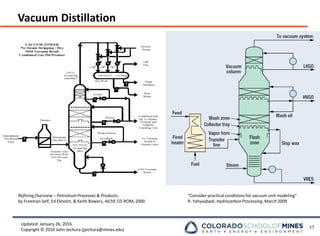 Criterios de diseño 03_Crude_Units_chapter 4.pdf