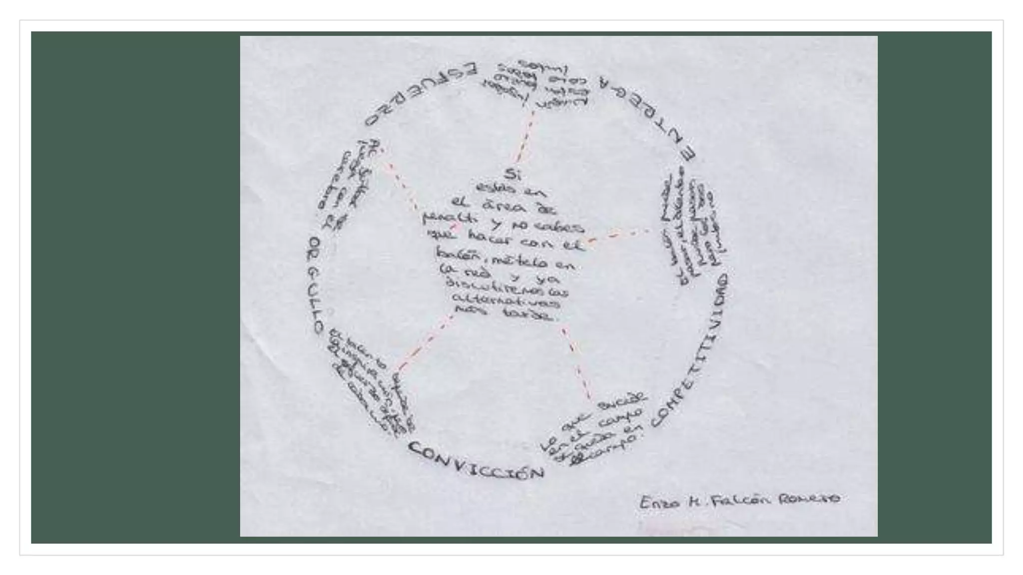 Cubismo Literario: Caligramas | PPTX