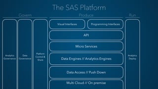 CWIN17 Rome / The sas platform for the new generation of ai and ml | PPT