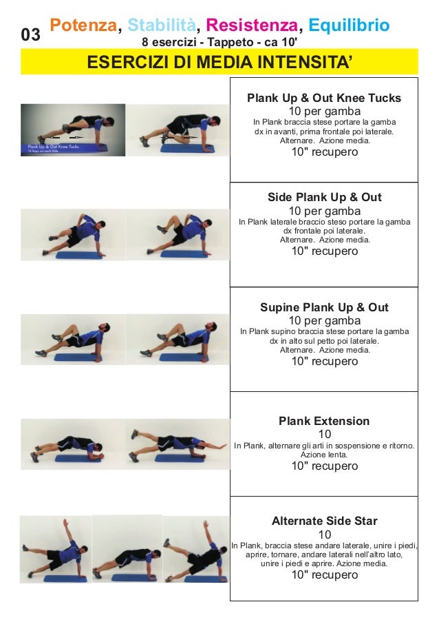 Core Stability - 09 - Equilibrio-potenza-Stabilità-Resistenza