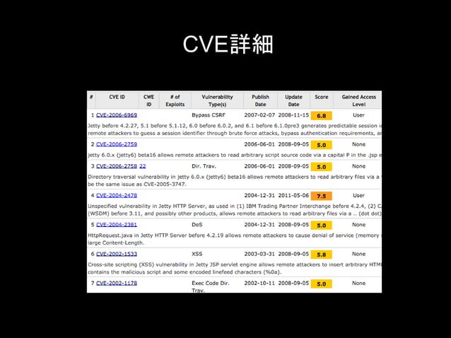 SCADA StrangeLove Practical security assessment of European Smartgrid | PDF