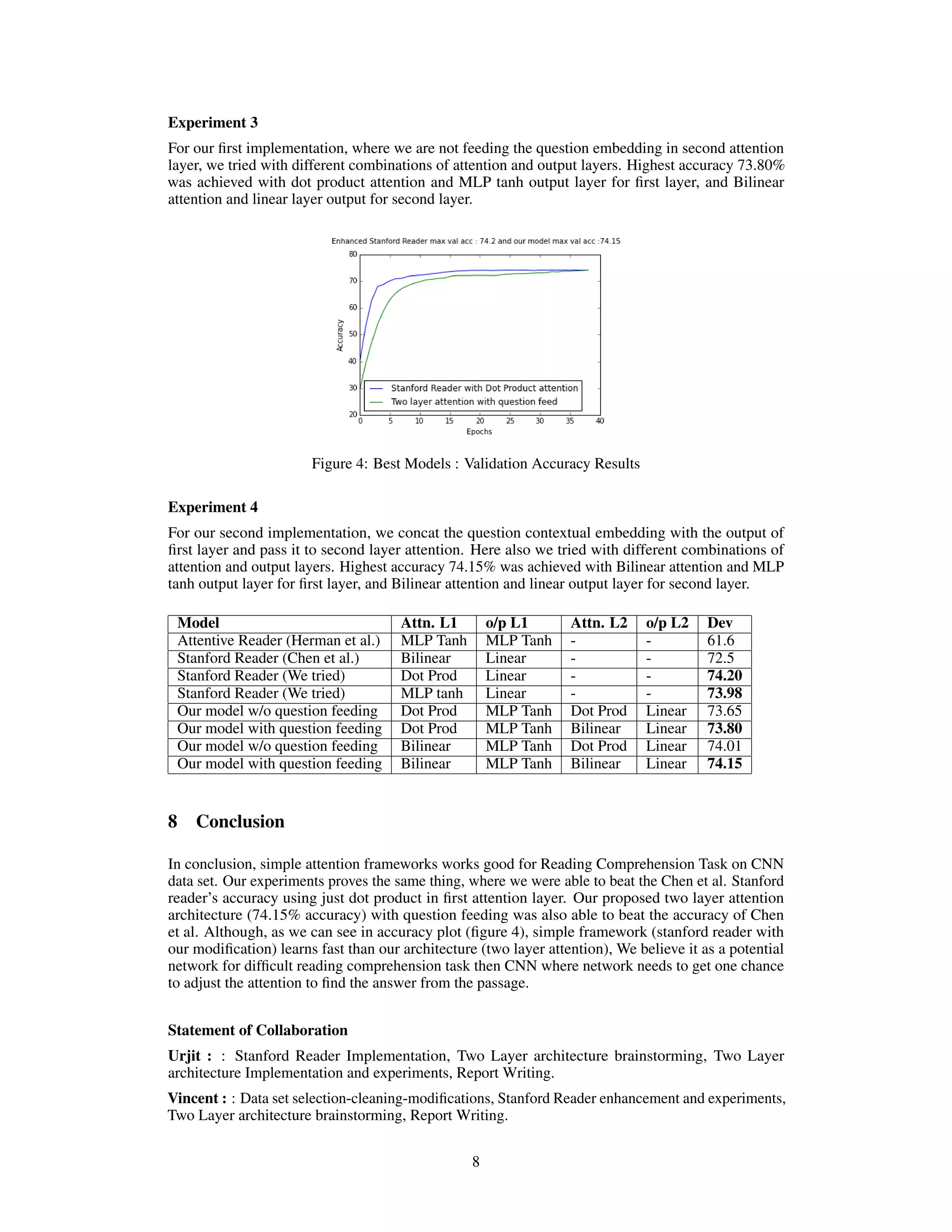 NLP_Project_Paper_up276_vec241 | PDF