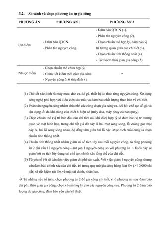 Do-an-CN-Che-tao-may_Su-Pham-Ky-Thuat-Tp.HCM_19143104-Dat | PDF