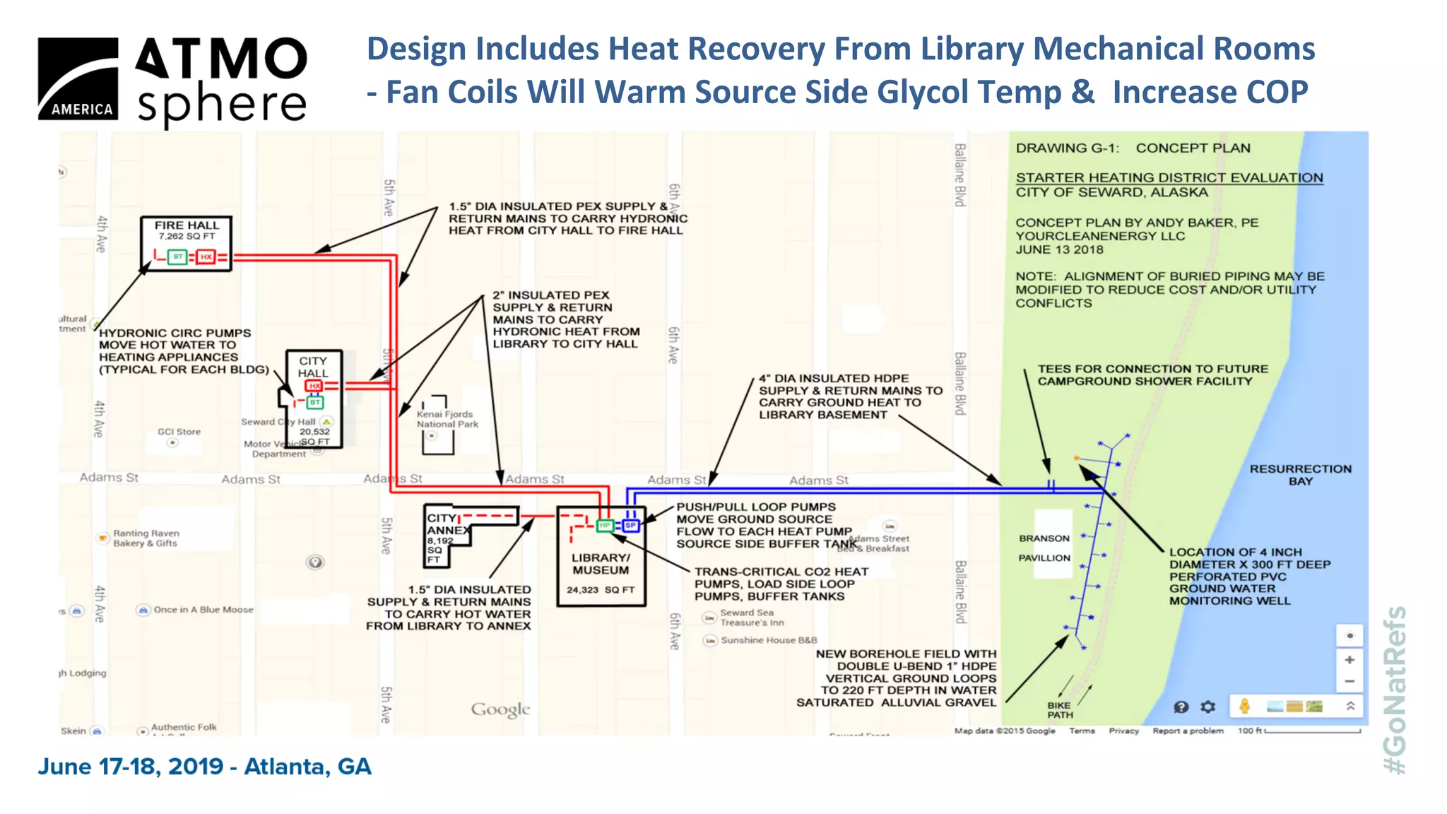 Enhancing performance of transcritical CO2 heat pumps with heat ...