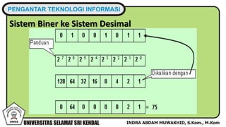 03 dasar sistem komputer | PPSX