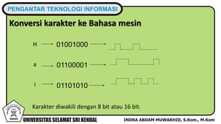 03 dasar sistem komputer | PPSX