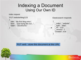 03. ElasticSearch : Data In, Data Out | PPT