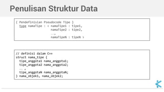 Algoritma dan Struktur Data - Struktur Data | PDF