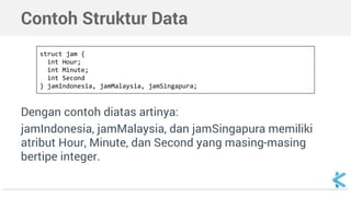 Algoritma dan Struktur Data - Struktur Data | PDF