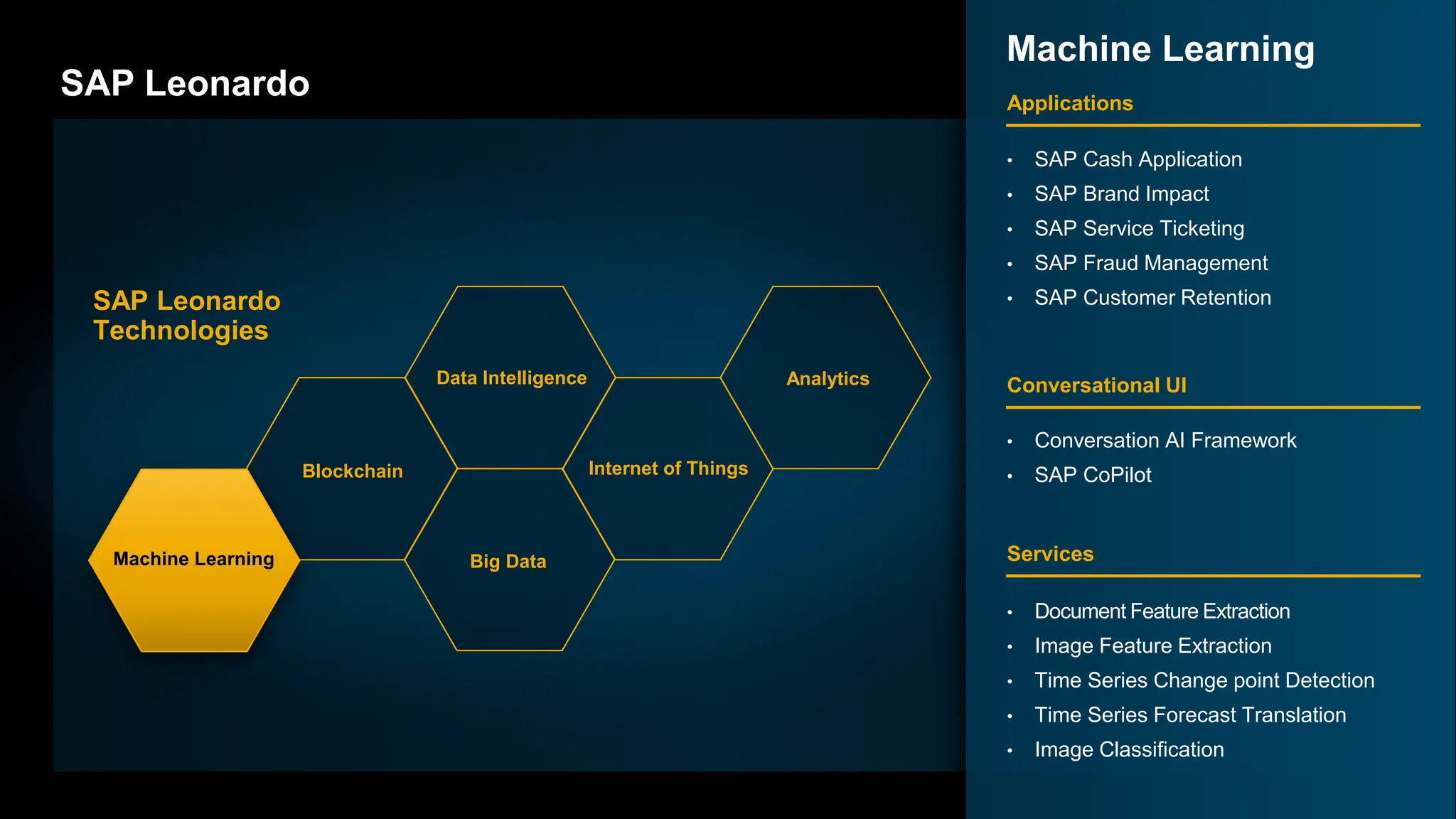 SAP LEONARDO SAP LEONARDO the digital digital innovation innovation ...