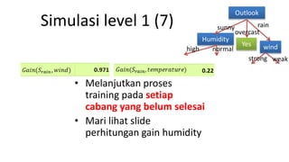 Algoritma Decision Tree - ID3 | PPTX