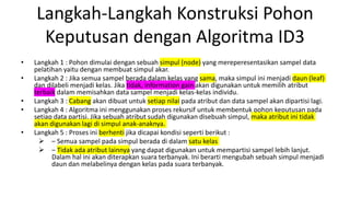 Algoritma Decision Tree - ID3 | PPTX