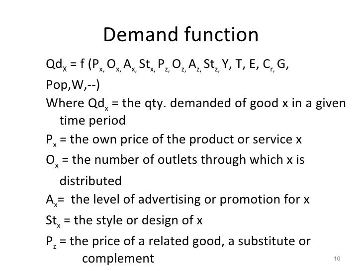 Business Economics 03 Demand, Supply and the Market