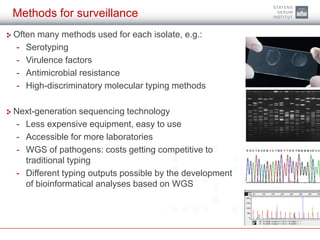 Whole Genome Sequencing (WGS) for surveillance of foodborne infections ...