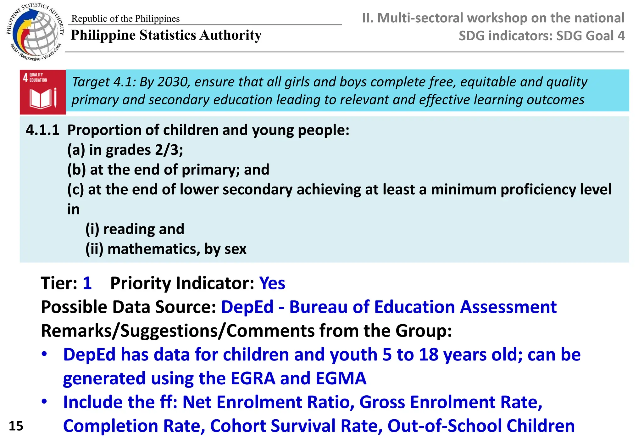 03 DepEd Planning Conference - SDG presentation with indicator ...