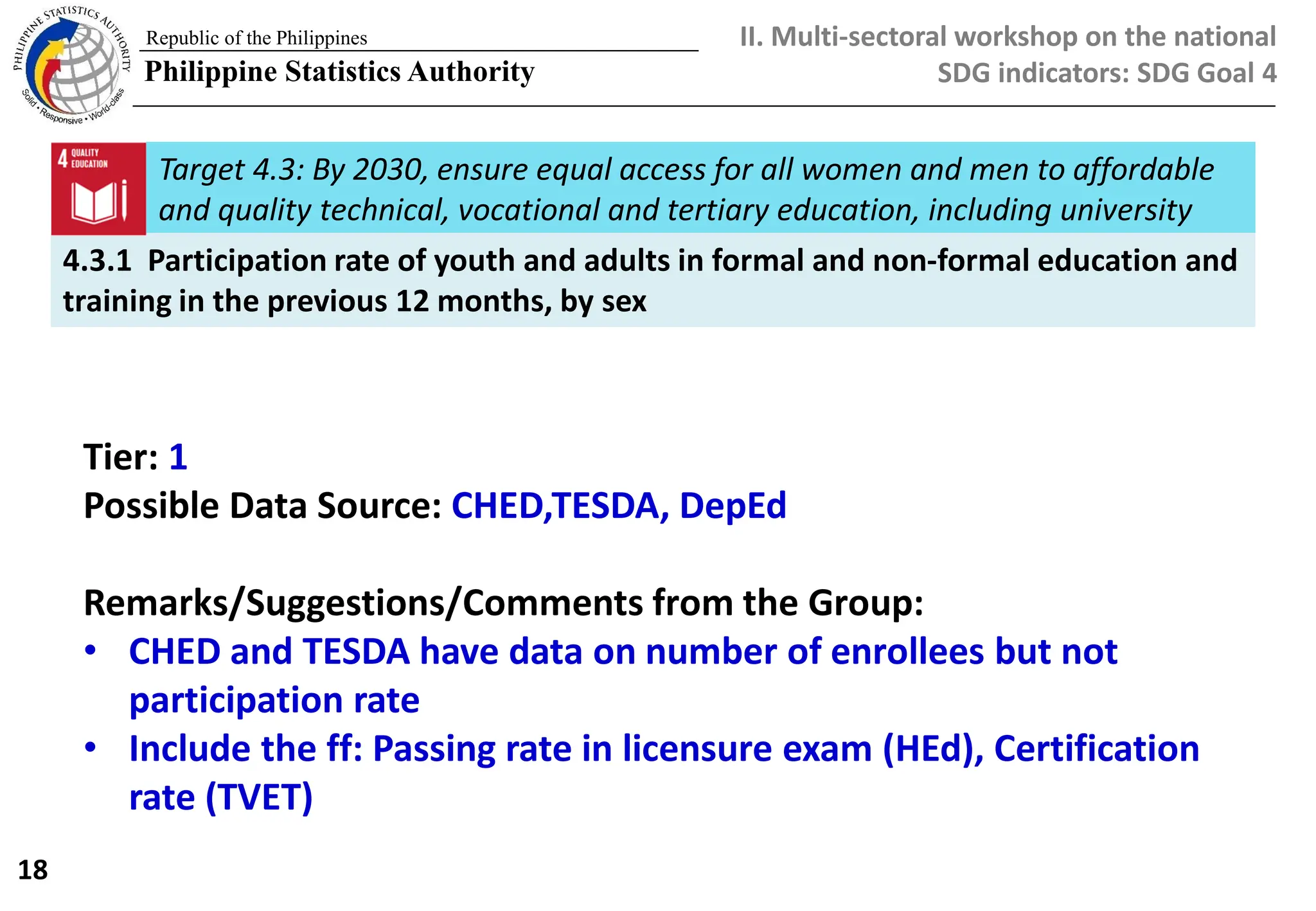 03 DepEd Planning Conference - SDG presentation with indicator ...