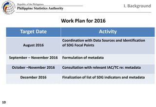 03 DepEd Planning Conference - SDG presentation with indicator ...