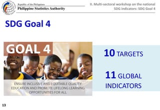 03 DepEd Planning Conference - SDG presentation with indicator assessment.pdf