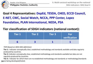 03 DepEd Planning Conference - SDG presentation with indicator ...