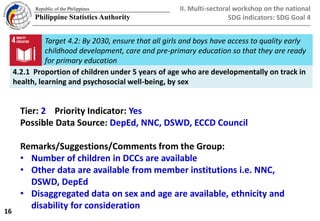03 DepEd Planning Conference - SDG presentation with indicator ...