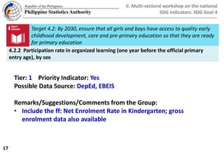 03 DepEd Planning Conference - SDG presentation with indicator ...