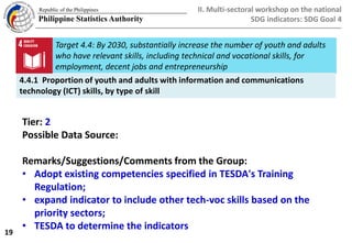 03 DepEd Planning Conference - SDG presentation with indicator ...