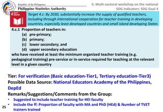 03 DepEd Planning Conference - SDG presentation with indicator ...