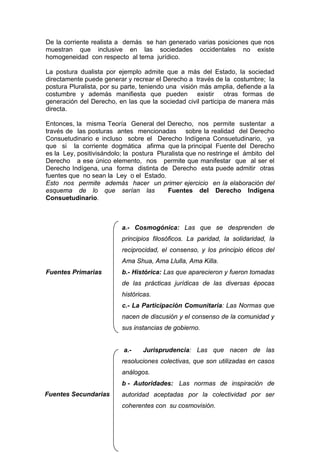DERECHO INDÍGENA - DERECHO CONSUETUDINARIO | PDF