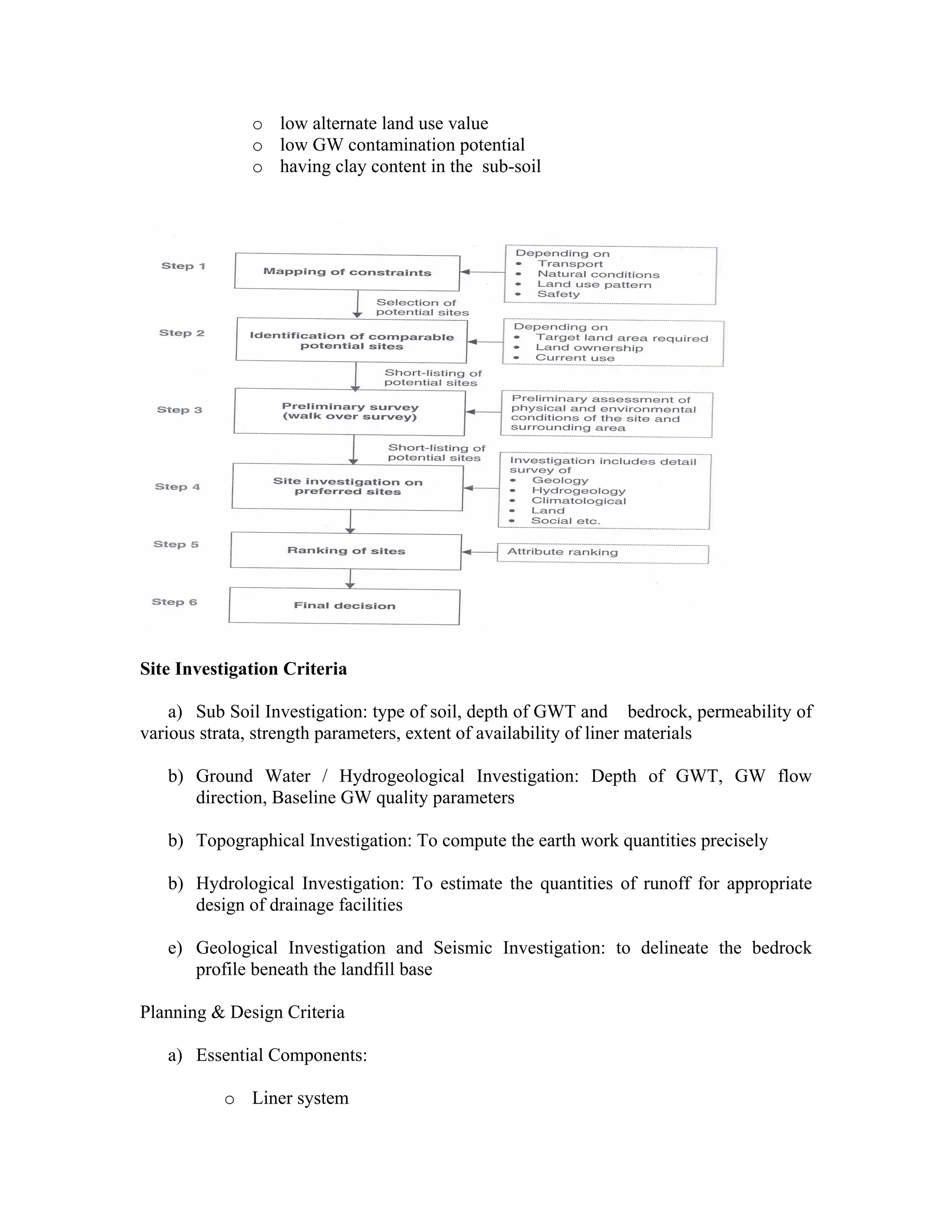 03 DESIGN OF COMMON HAZARDOUS WASTE TREATMENT, STORAGE AND_2.pdf