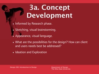 03 The Design Process | PPT