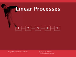 03 The Design Process | PPT