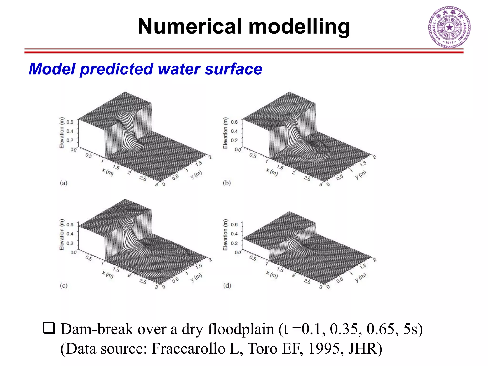 Physical and numerical modelling of urban flood flows | PPT