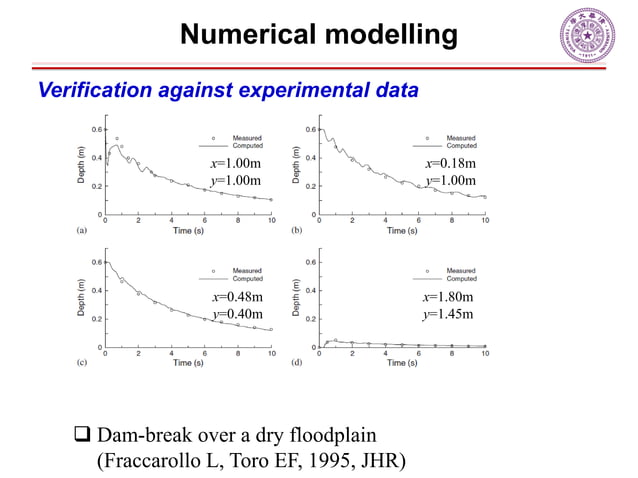 Physical and numerical modelling of urban flood flows | PPT