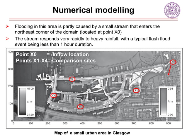 Physical and numerical modelling of urban flood flows | PPT