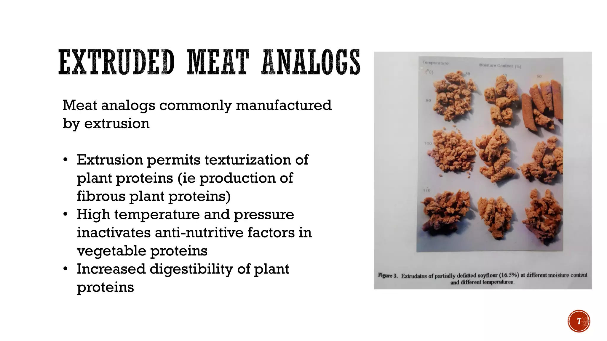 Development in Plant Proteins Production of Meat Analog using textured protein from full fat soy ...