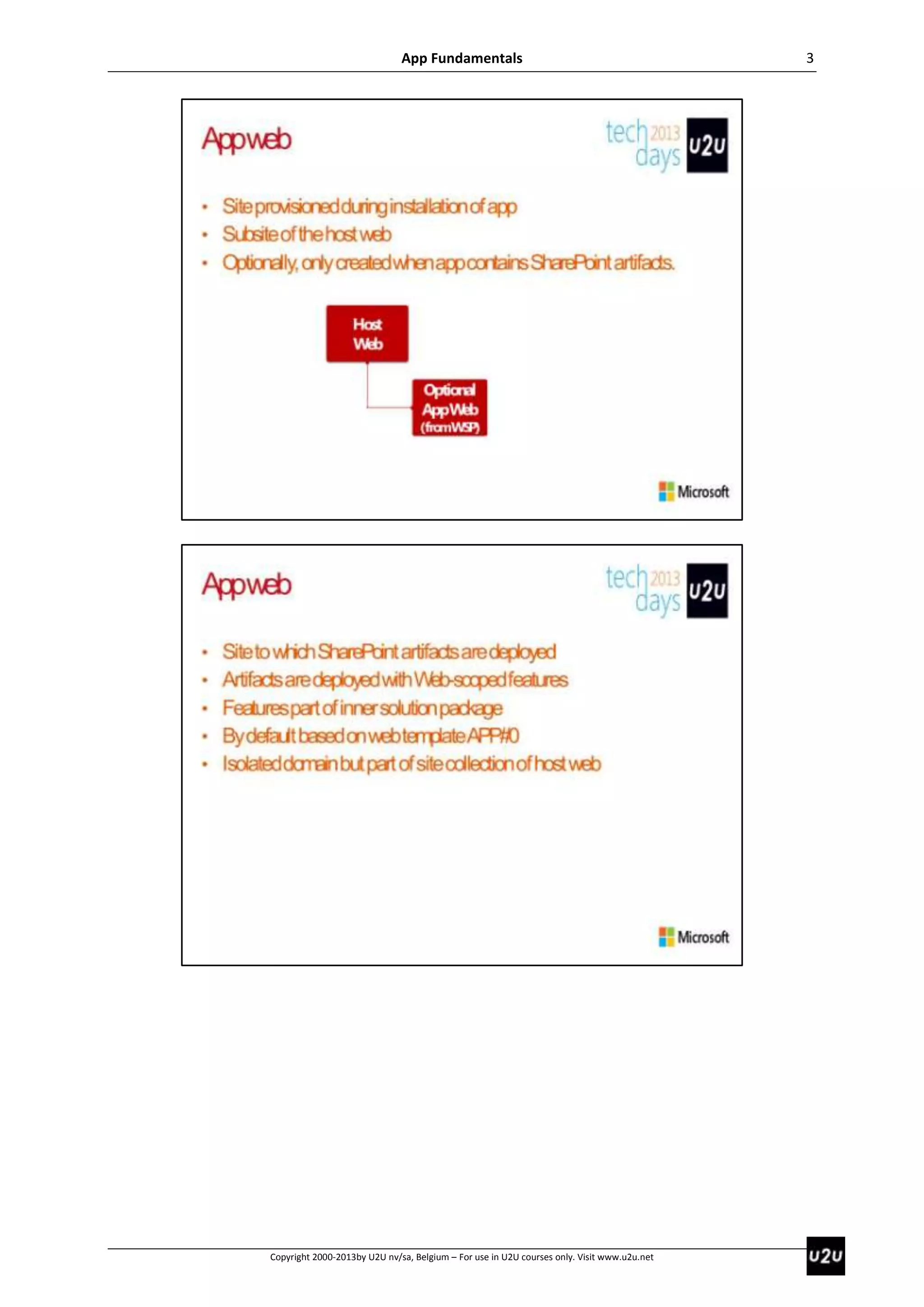 Deep Dive SharePoint 2013: SharePoint app development fundamentals | DOCX