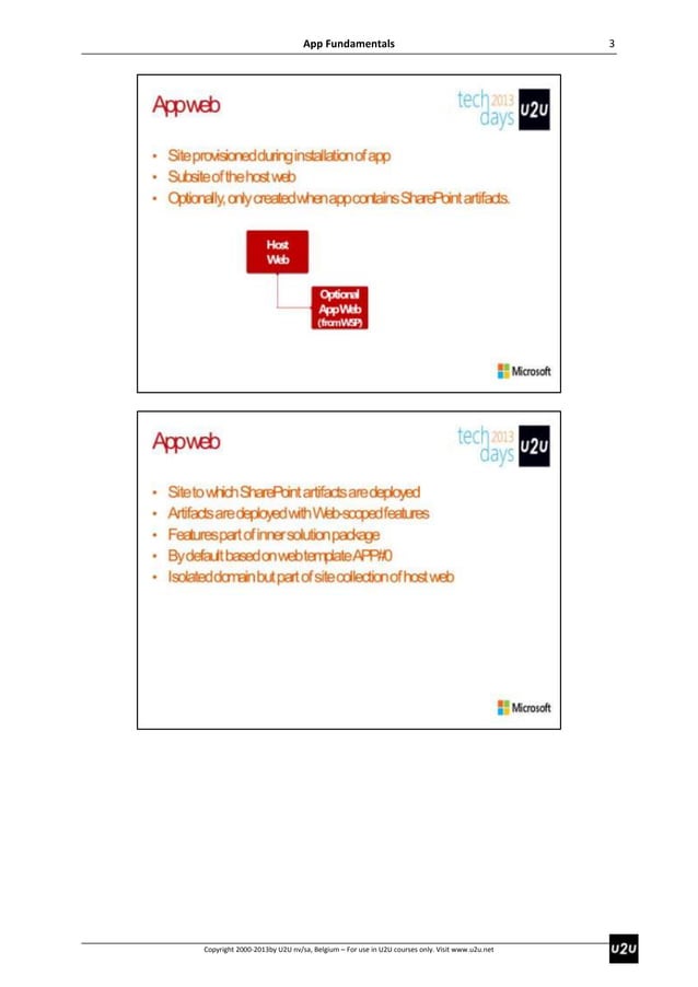 Deep Dive SharePoint 2013: SharePoint app development fundamentals | DOCX