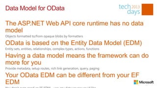 Real-Time Web Applications with ASP.NET WebAPI and SignalR | PPTX | Web Development | Internet