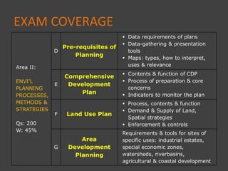 03 diagnostic exam sample questions | PDF