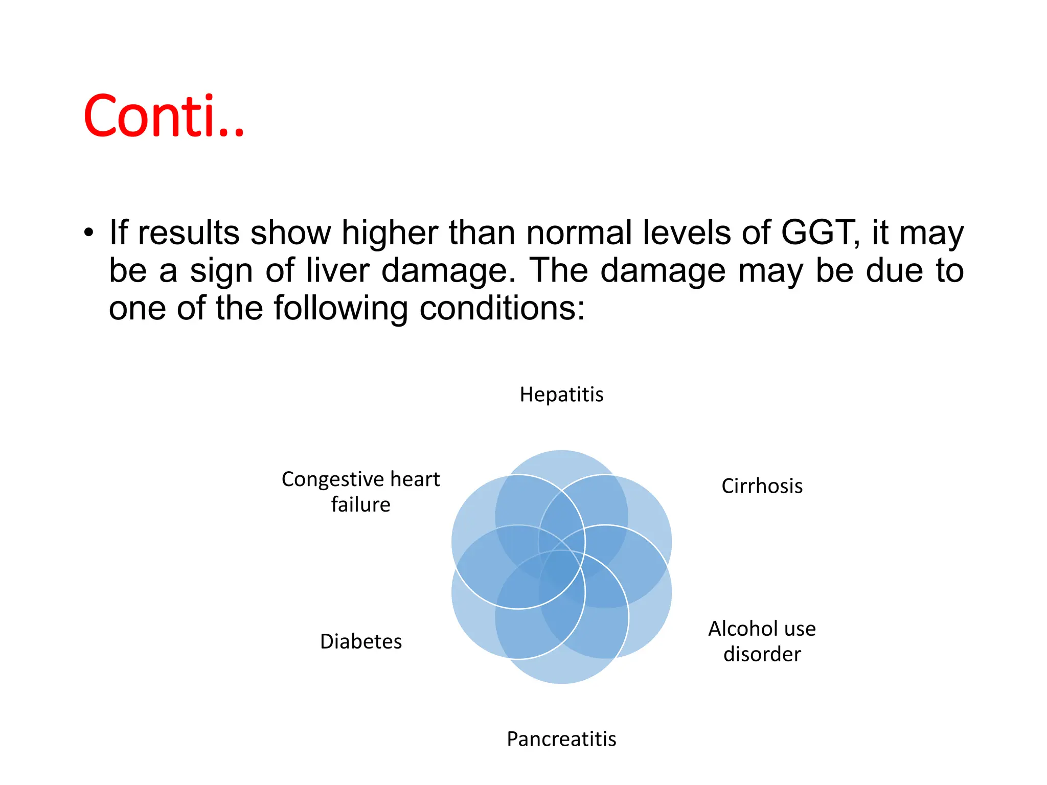 Diagnostic importance of enzymes.pptx