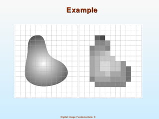 03 digital image fundamentals DIP | PPT | Physics | Science