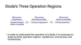 Diode operation and diode circuit analysis | PPT