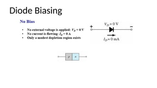 Diode operation and diode circuit analysis | PPT