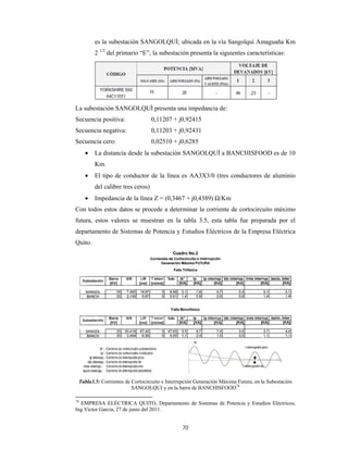 03 diseno del banco de capacitores | PDF