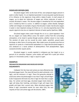 ESTIMATION OF DO, BOD AND COD IN CANAL WATER SAMPLE | DOCX