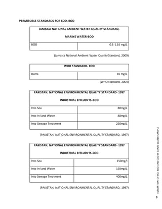ESTIMATION OF DO, BOD AND COD IN CANAL WATER SAMPLE | DOCX